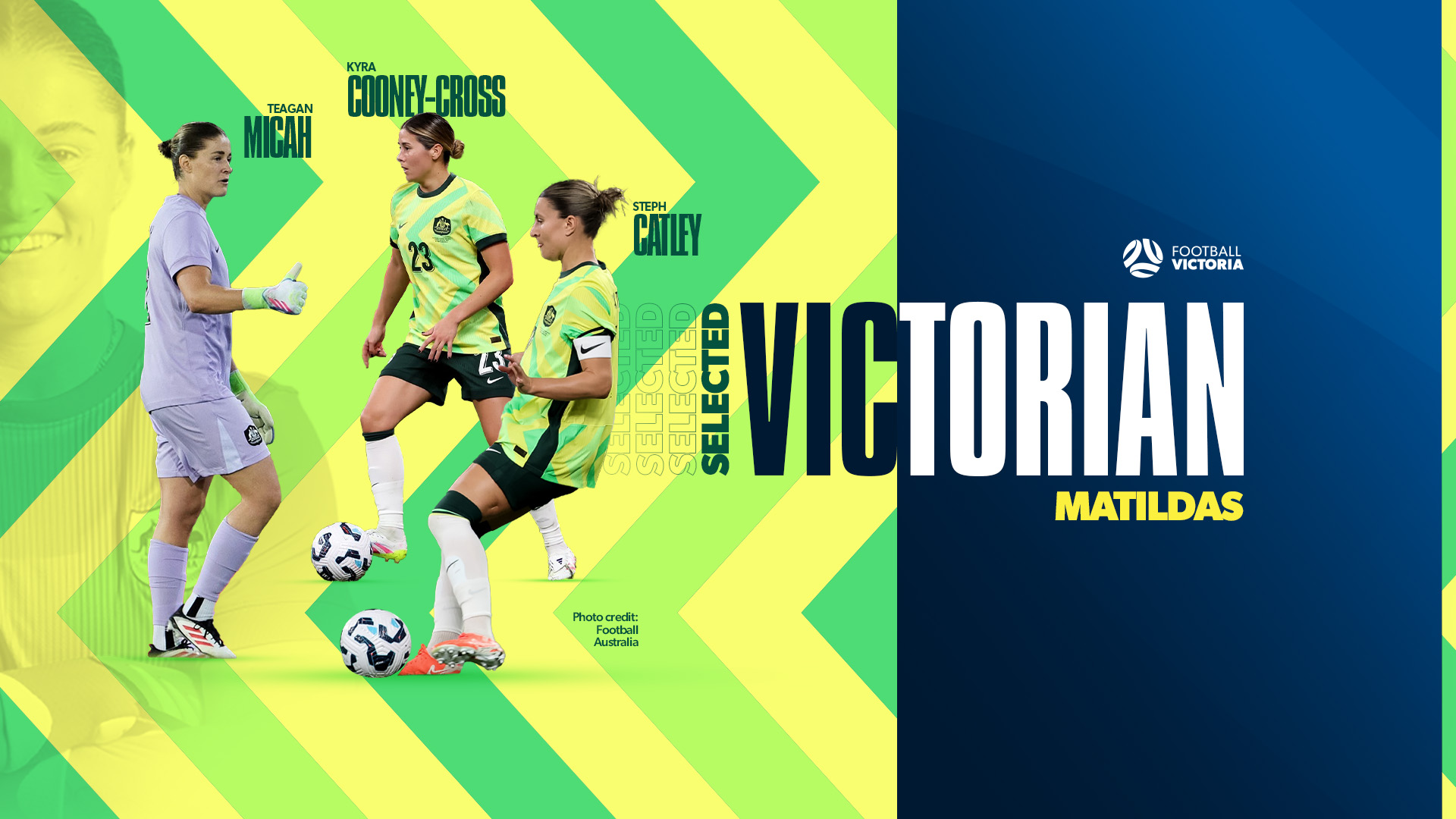 Three Victorians confirmed in CommBank Matildas for October FIFA ...